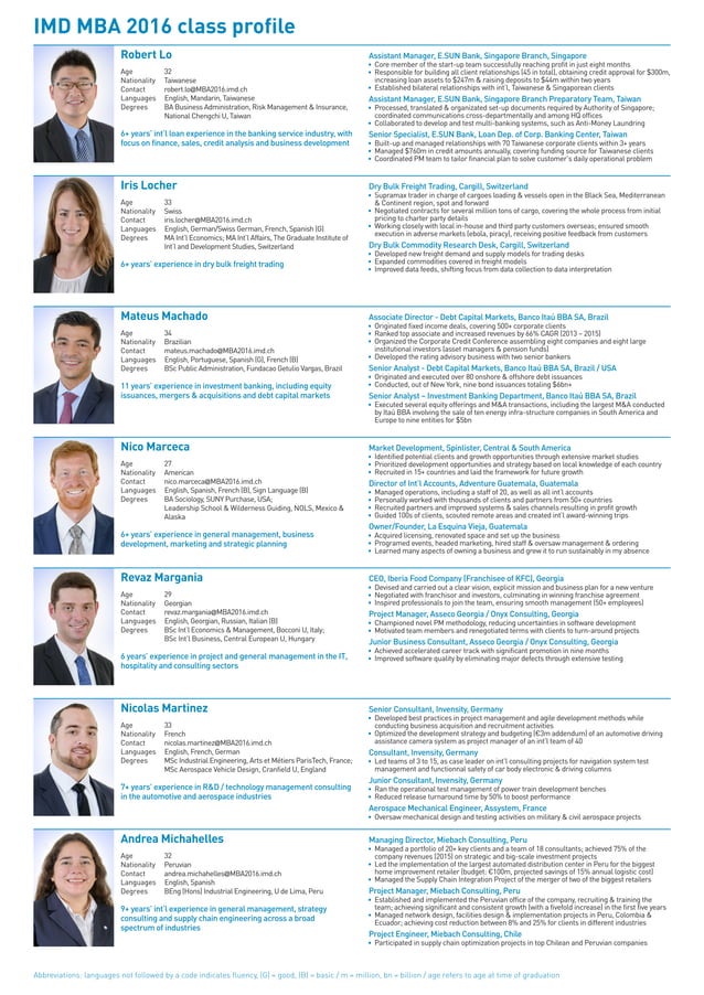 IMD MBA Class Profiles | PDF