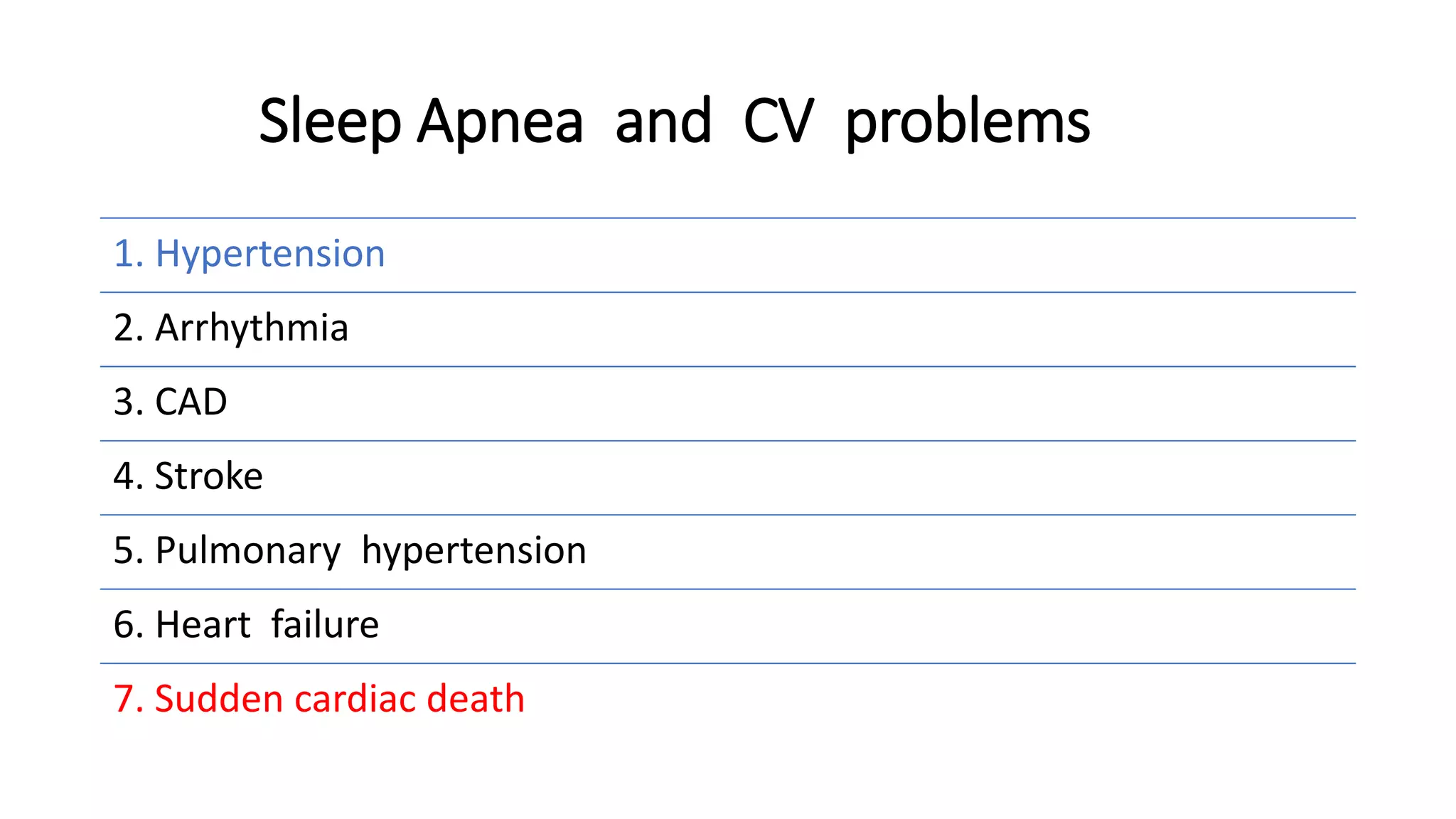 Sleep Apnea and its impact on cardiovascular system | PPTX