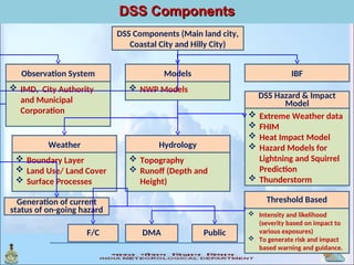 IMD Pune Workshop_pune India Meterology department .ppt