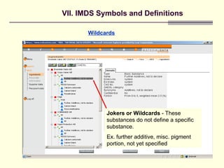 IMDS-Overview activity for presentation .ppt