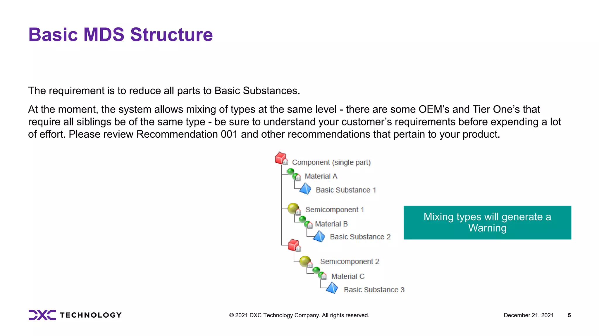 IMDS Create MDS tips_Material.pdf