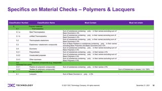 IMDS Create MDS tips_Material.pdf