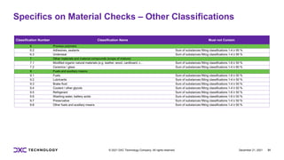 IMDS Create MDS tips_Material.pdf