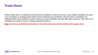 IMDS Create MDS tips_Material.pdf