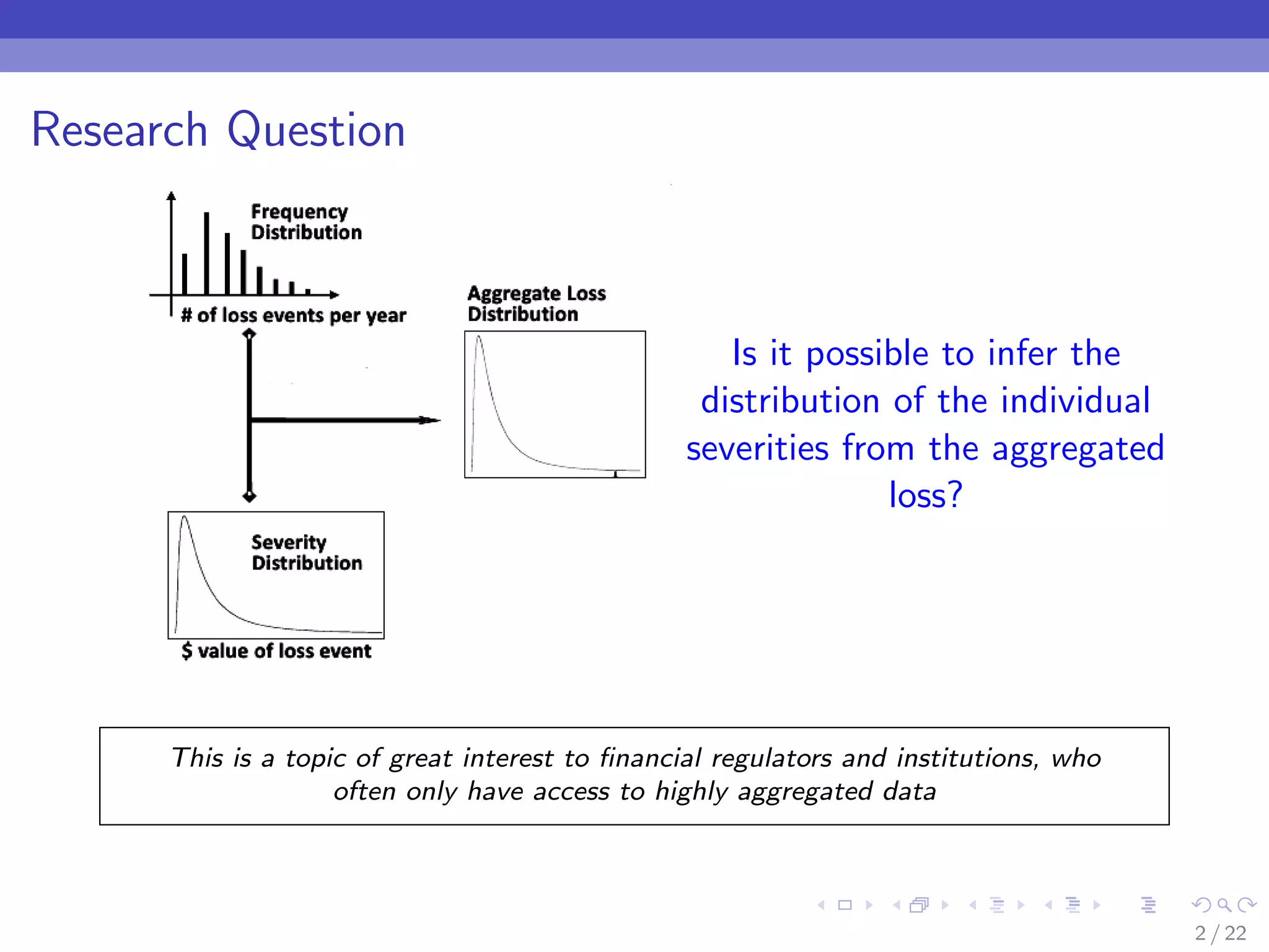 MAXENTROPIC APPROACH TO DECOMPOUND AGGREGATE RISK LOSSES | PPT