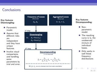 MAXENTROPIC APPROACH TO DECOMPOUND AGGREGATE RISK LOSSES | PPT