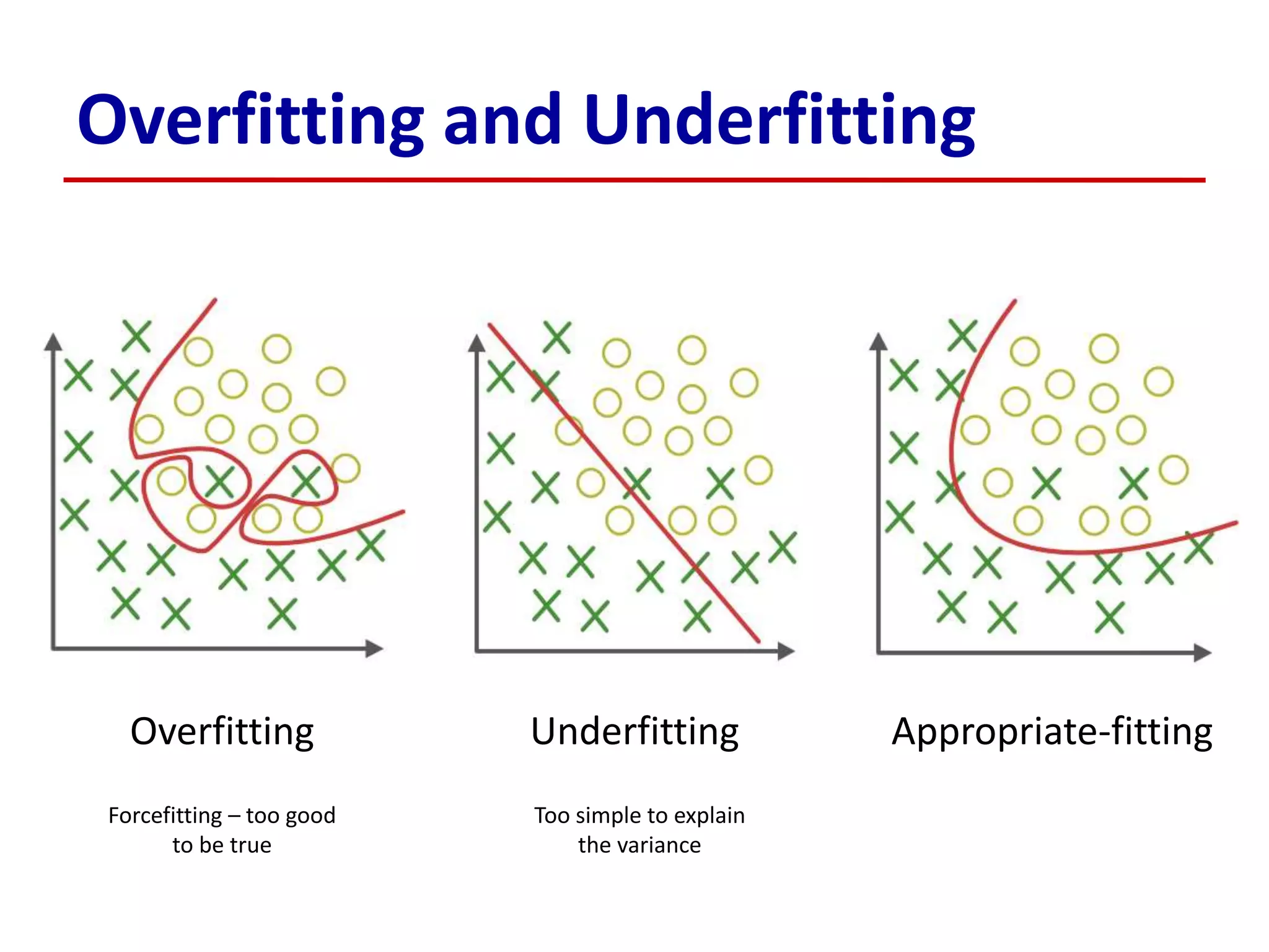 IME 672 - Classifier Evaluation I.pptx