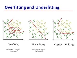 IME 672 - Classifier Evaluation I.pptx