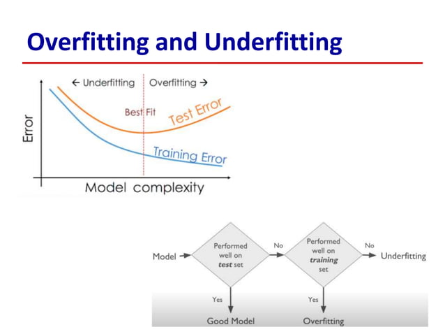 IME 672 - Classifier Evaluation I.pptx