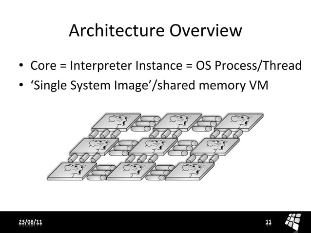 Sly And The Roarvm Exploring The Manycore Future Of Programming Ppt 2014