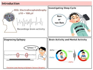 Modeling of EEG (Brain waves) | PPT