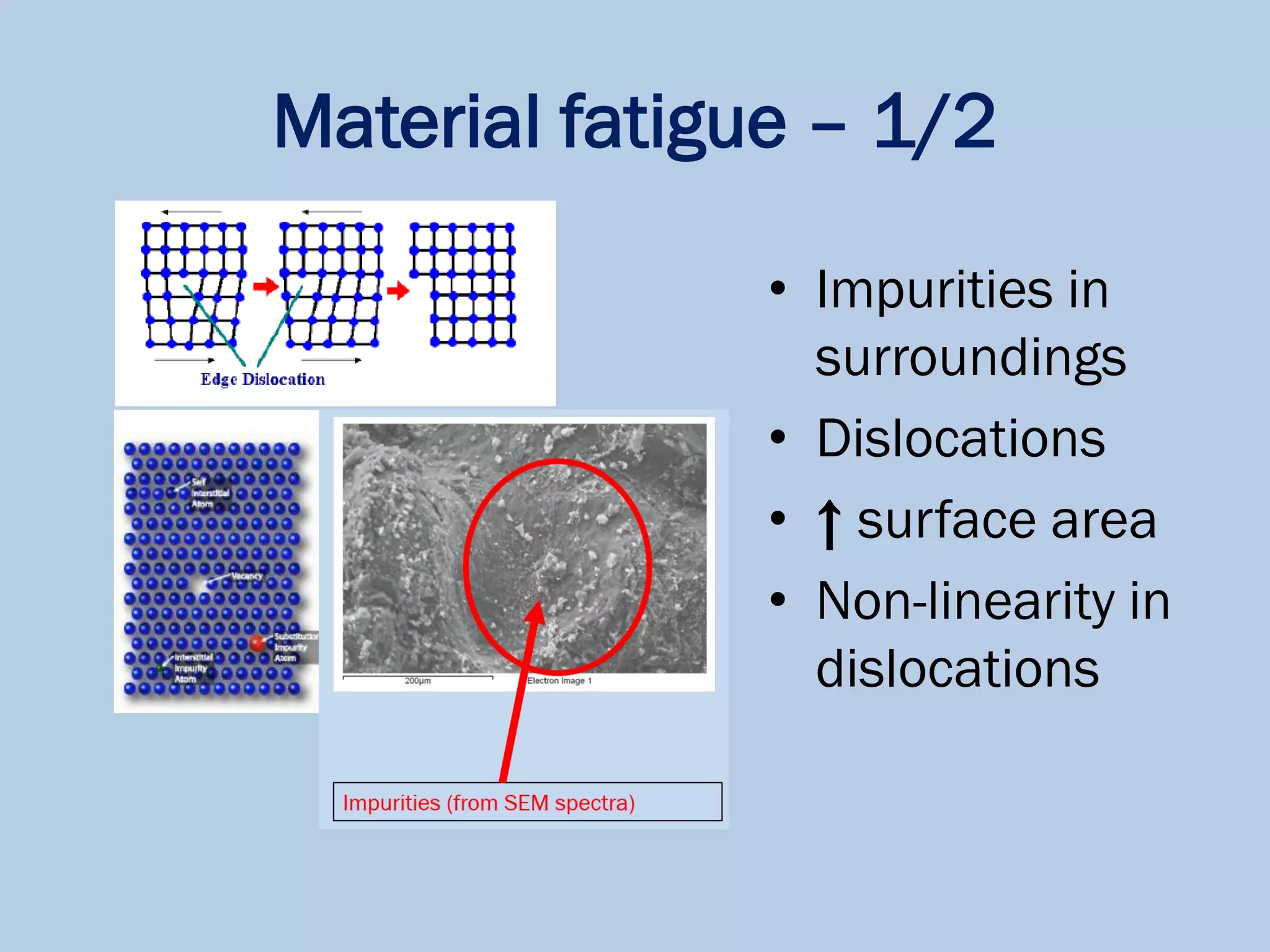 Pantograph Failure & Analysis | PDF