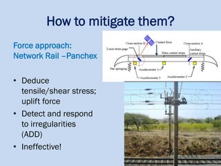 Pantograph Failure & Analysis | PDF