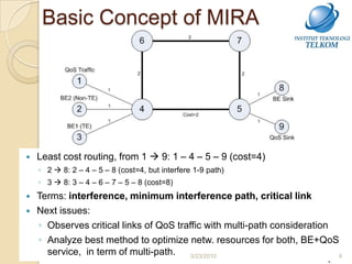 Routing Management with MIRA and enhancement (IMECS2010) | PPT