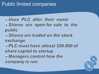 PUBLIC AND PRIVATE LIMITED COMPANIES | PPT