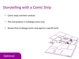 Creative iMedia | PPTX