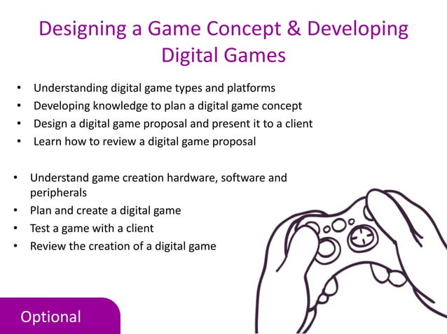 Creative iMedia Outline | PPT