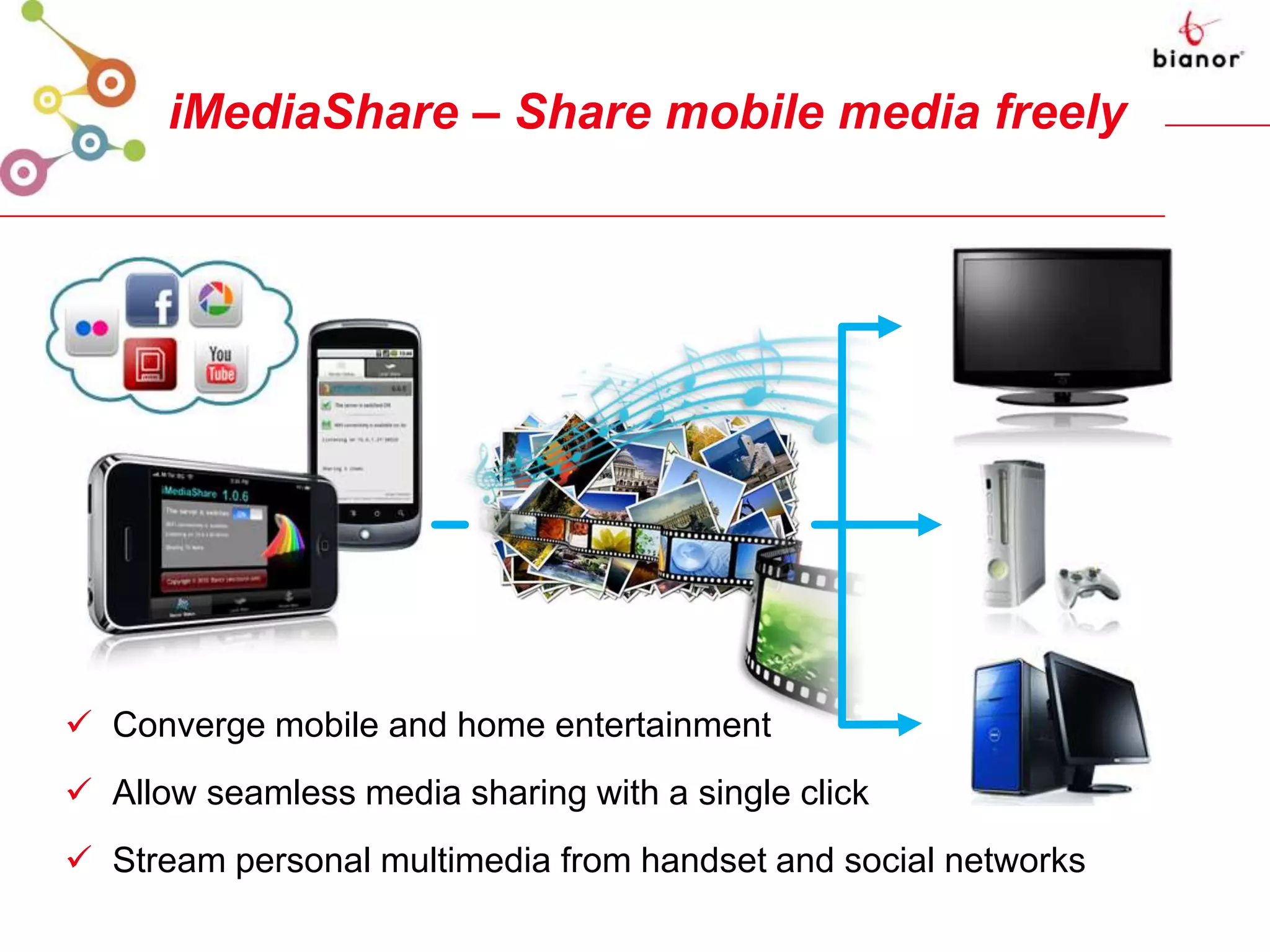 iMediaShare @ Mobile 2.0 Barcelona 2010 | PPTX