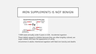 Acute Iron Overdose | PPSX