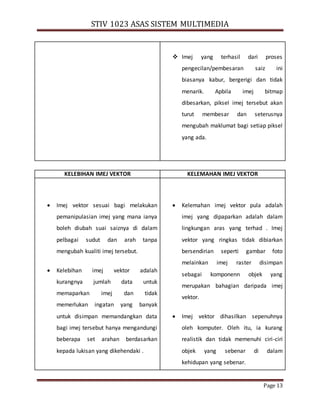 Imej vektor dan imej bitmap | DOCX