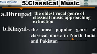 Music of Pakistan Grade 8 | PPTX