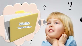 Jean Piaget-Four Basic Cognitive Concepts(Illustration) | PPTX