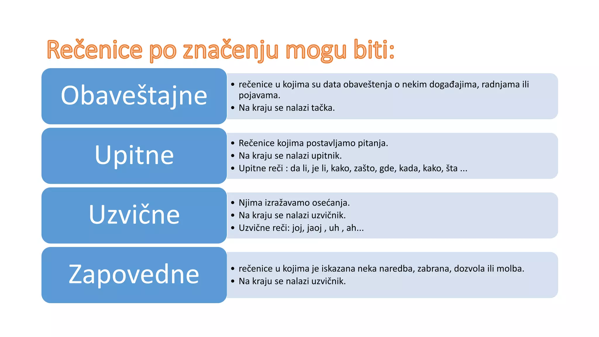 Imenice, glagoli, recenice | PPTX