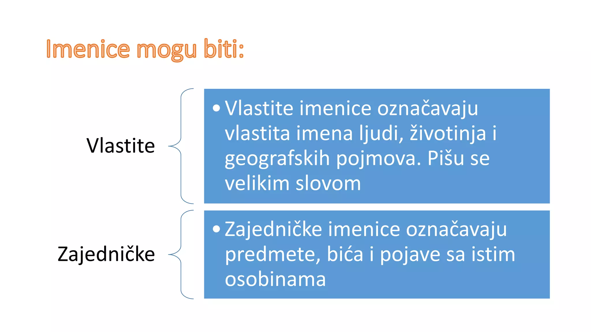 Imenice, glagoli, recenice | PPTX