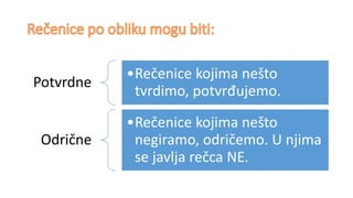 Imenice, glagoli, recenice | PPTX