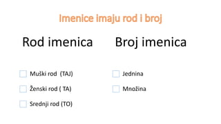 Imenice, glagoli, recenice | PPTX
