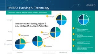 IMERA AI X-Ray Imaging - December 2023 [MXR.world] | PDF | Bone and ...