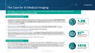 IMERA Business Plan Sep 2023 Enterprise AI Event.pptx.pdf