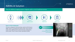 IMERA Business Plan Sep 2023 Enterprise AI Event.pptx.pdf