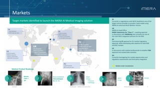 IMERA Business Plan Sep 2023 Enterprise AI Event.pptx.pdf