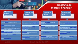 I mercati reglamentati | PDF