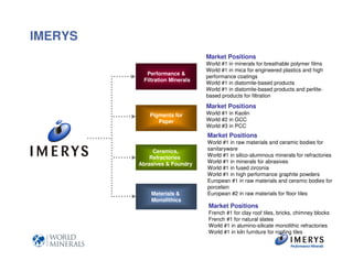 Introduction to Imerys PFM | PDF