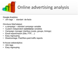 Google Analytics vs Omniture SiteCatalyst vs In-ouse Webanalytics at iMetrics | PDF