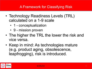Technology Risk Management | PPTX