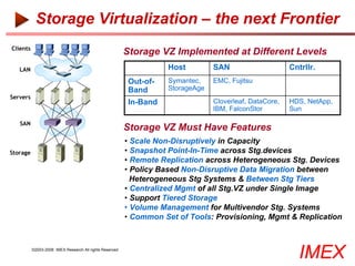 Next Gen Data Center Implementing Network Storage with Server Blades ...