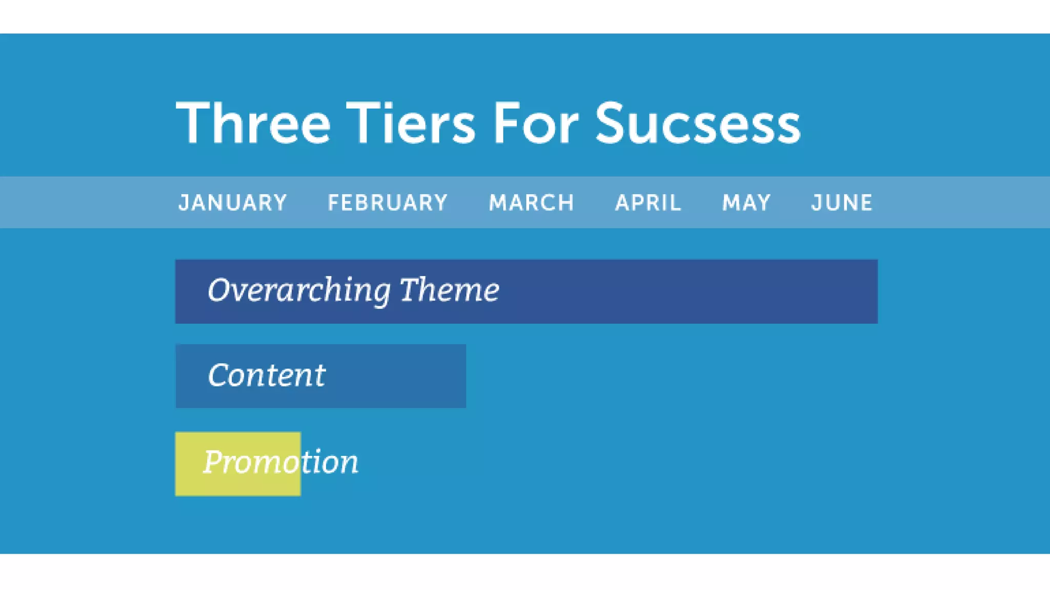 Reverse Engineering a Content Calendar with a Hashtag #imex17 | PPTX | Social Networking | Internet