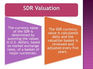 International Monetary Fund (IMF) | PPTX