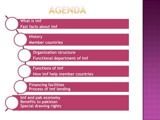 International Monetary Fund (IMF) | PPTX