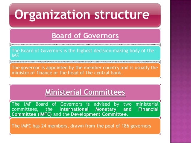 International Monetary Fund (IMF)