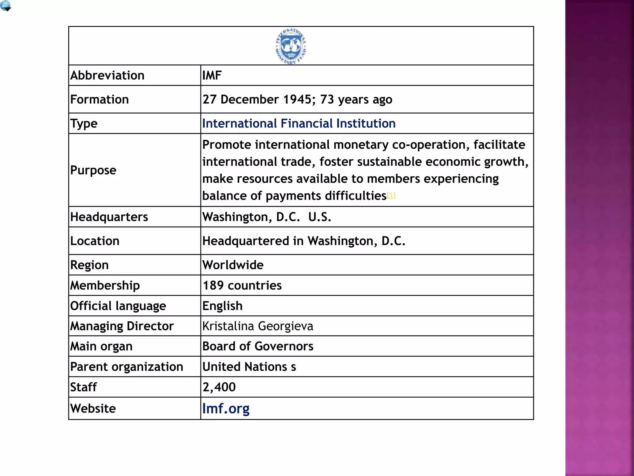 International Monetary Fund (IMF) | PPTX
