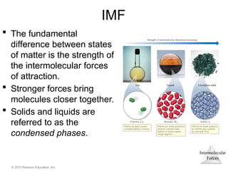 Intermolecular Forces: Dipole-Diple-Ion Dipole | PPTX