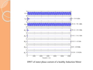 DWT based Fault Diagnosis of Induction Motor | PPTX