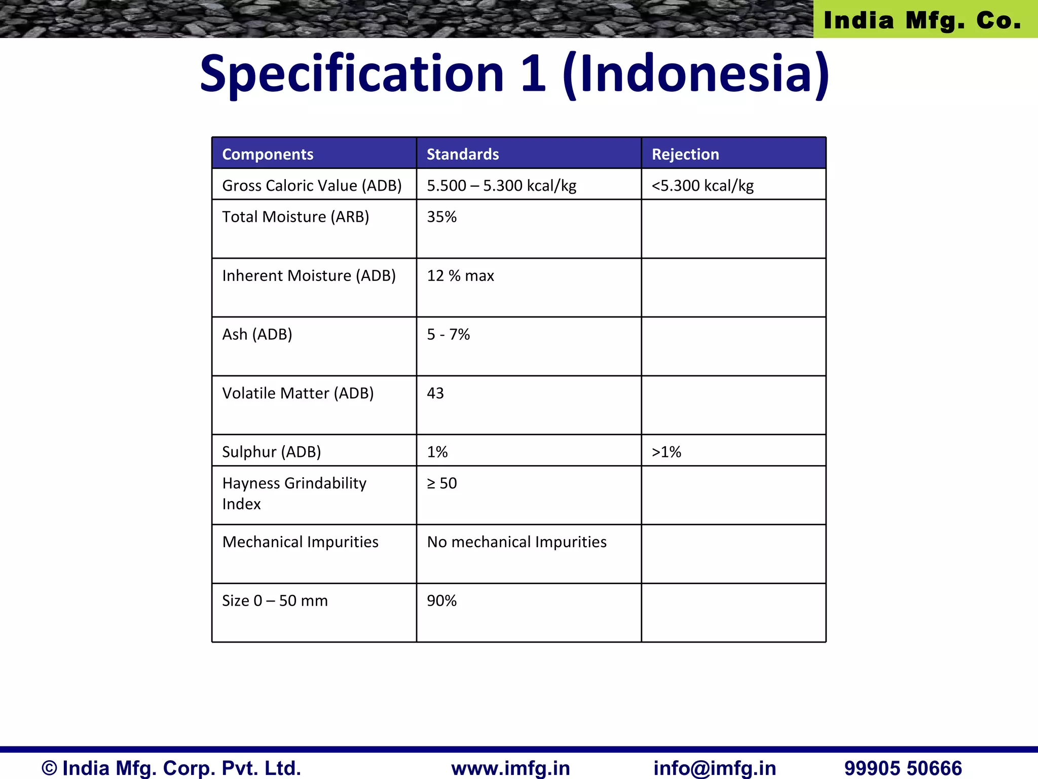 Imfg imported coal-specifications-south africa & indonesia | PPT