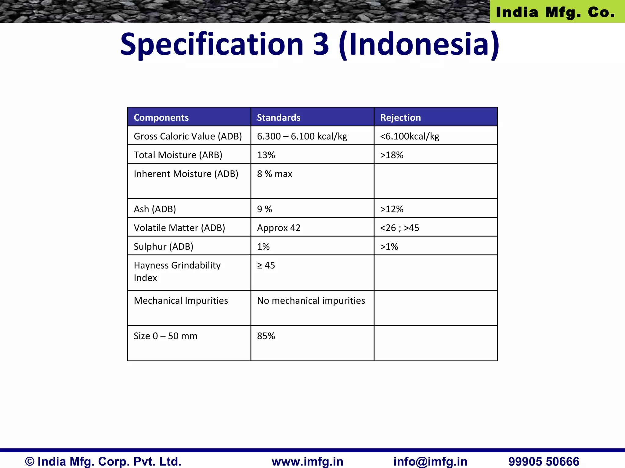 Imfg imported coal-specifications-south africa & indonesia | PPT