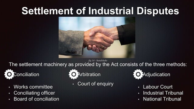 Industrial Dispute - Causes, Outcomes, Prevention, Settlements | PPTX