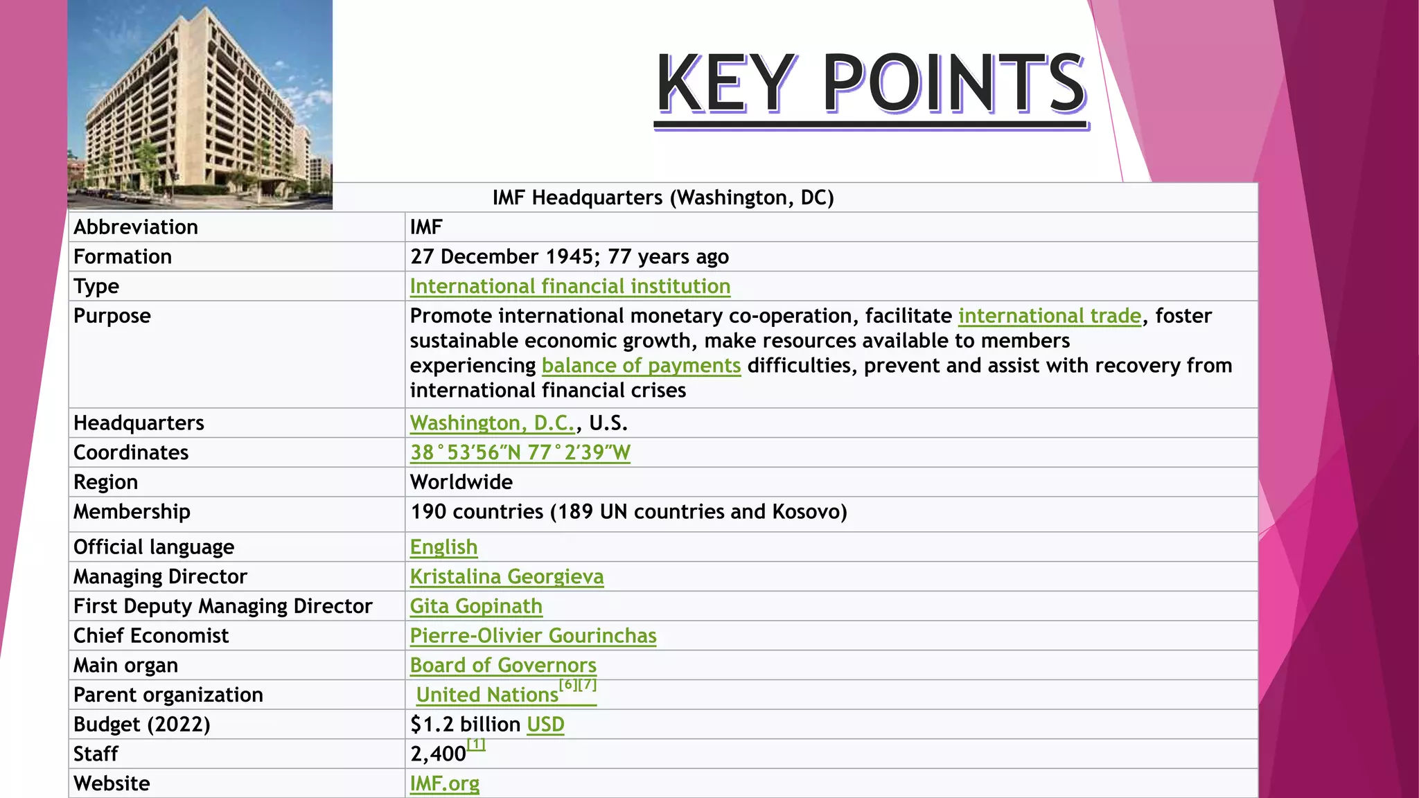 IMF(INTERNATIONAL MONETARY FUND).pptx